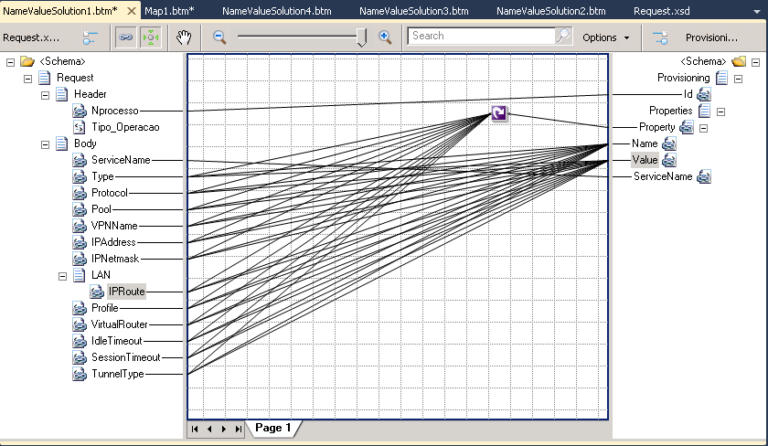 Biztalk Mapper Patterns How To Map Hierarchical Schema To A Name Value Pair Sandro Pereira