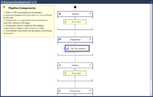 BizTalk Server: Teach me something new about Flat Files (or not ...