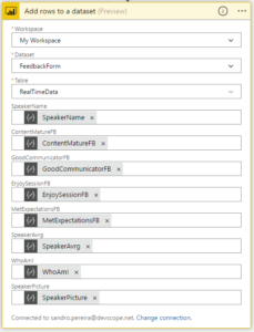 15-Processing-Feedback-Evaluations-paper-SmartDocumentor-Logic-Apps-Power-BI-action.png – SANDRO ...