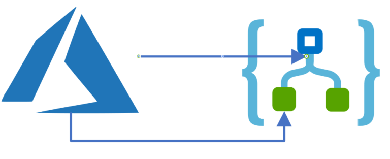 Microsoft Integration and Azure Stencils v6.3.0 for Visio