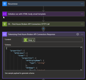 How to monitor the status of Azure API Connections (Part II) - Using ...
