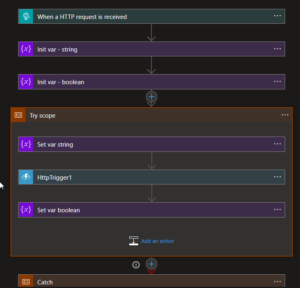 How to get the Error Message with Logic App Try-Catch (Part I) – SANDRO PEREIRA BIZTALK BLOG