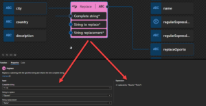 Logic Apps (Standard) Data Mapper: String functions – SANDRO PEREIRA ...