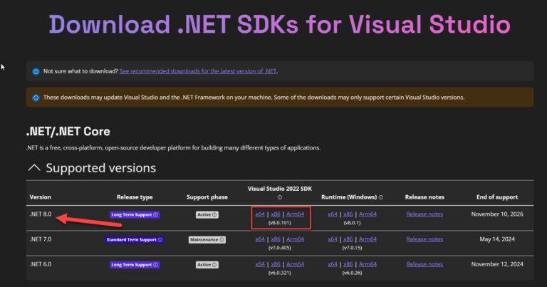 Azure Functions Net 8 Functions Worker Is Missing From The Azure