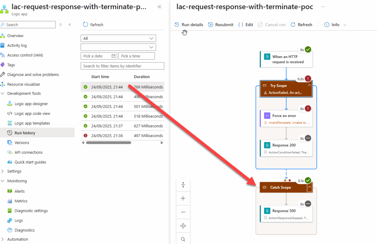 Logic Apps Best Practices, Tips and Tricks: #47 Proper use of the ...