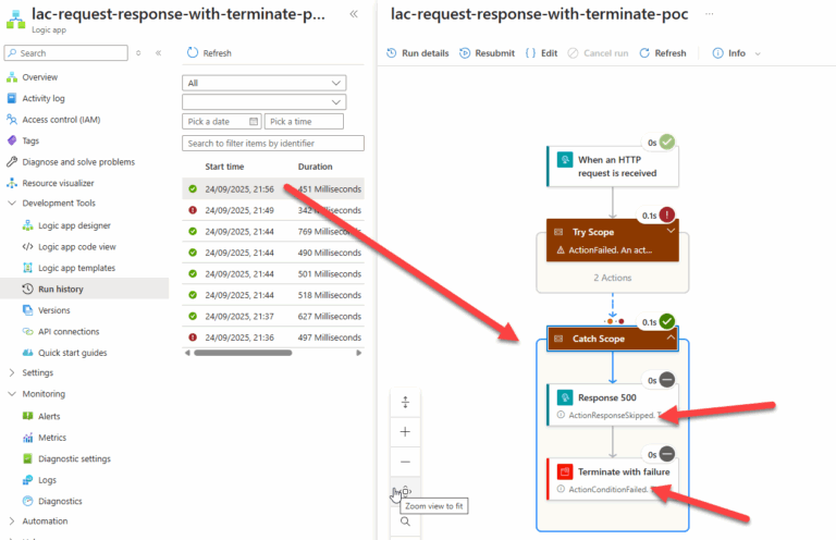 Logic Apps Best Practices Tips And Tricks 47 Proper Use Of The Terminate Action Sandro