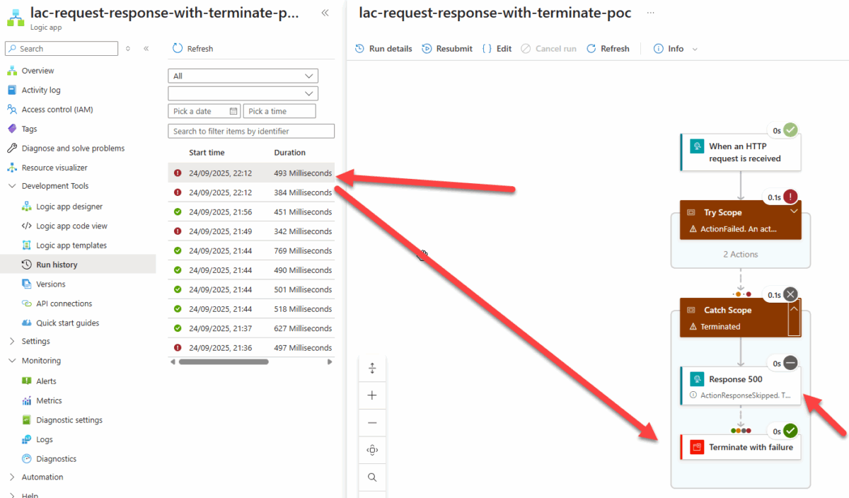 Logic Apps Best Practices, Tips and Tricks: #47 Proper use of the ...